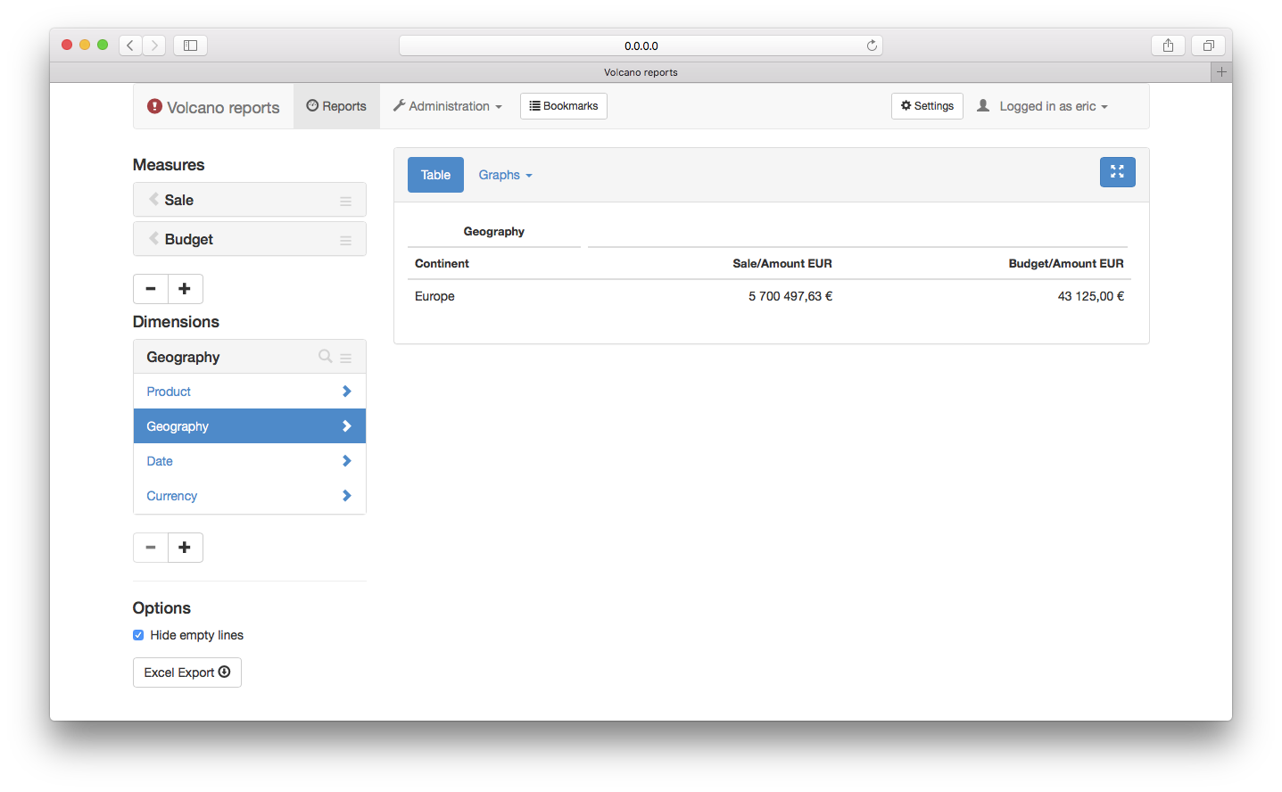 Volcano Sales Reports Adimian Sustainable Python Software Development And Consultancy